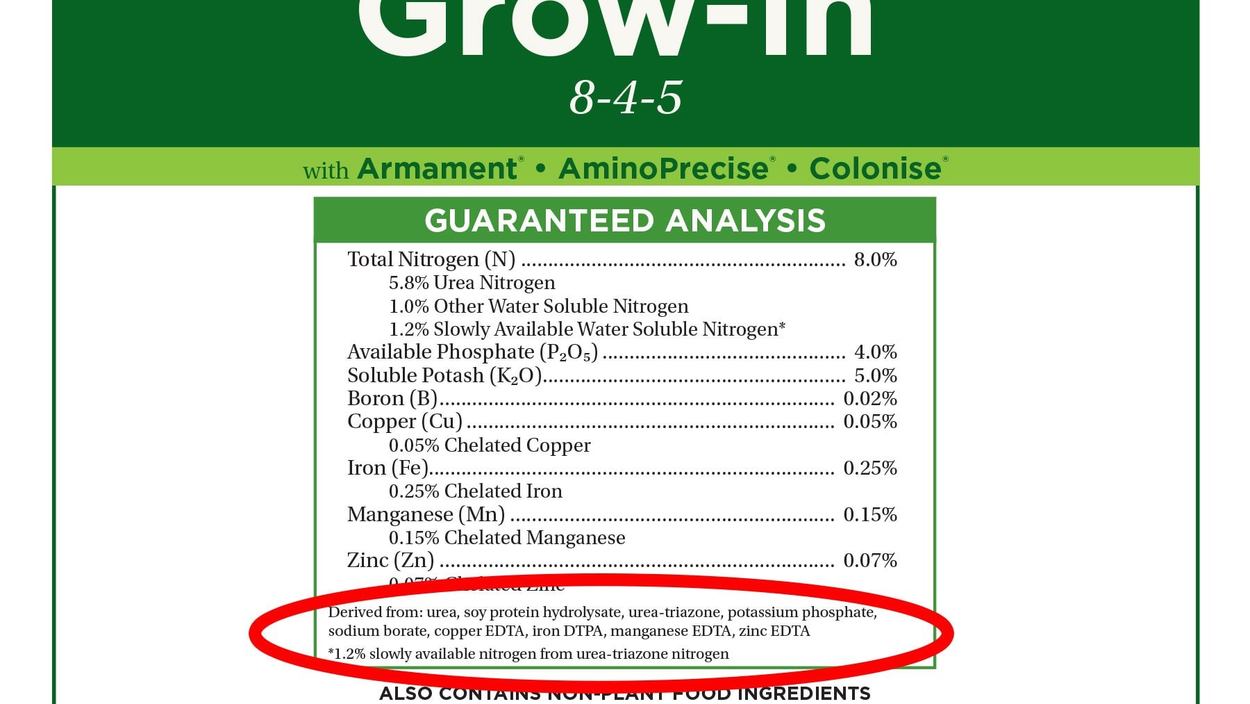 The Six Key Elements on a Liquid Fertility Label | Foliar-Pak