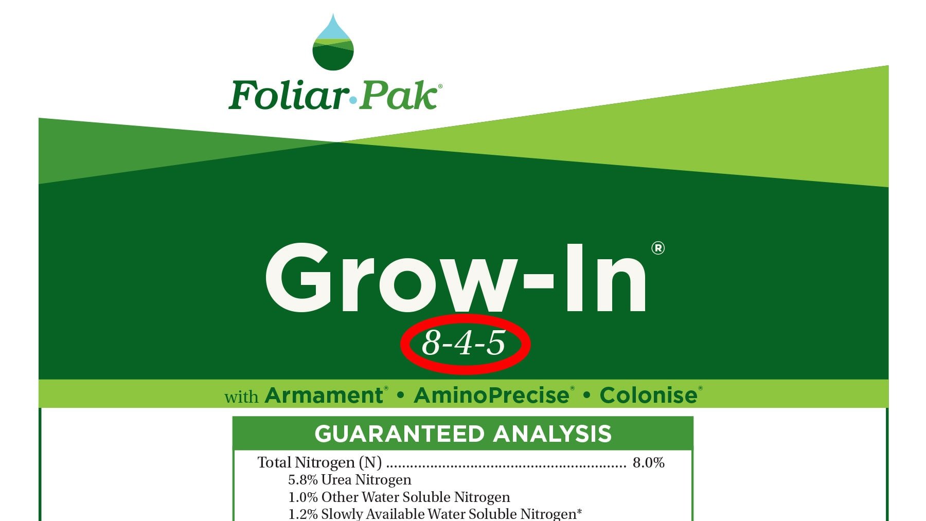 The Six Key Elements on a Liquid Fertility Label | Foliar-Pak